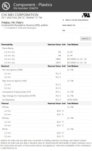 UL材料搜索平台—UL Prospector® – 灯世界