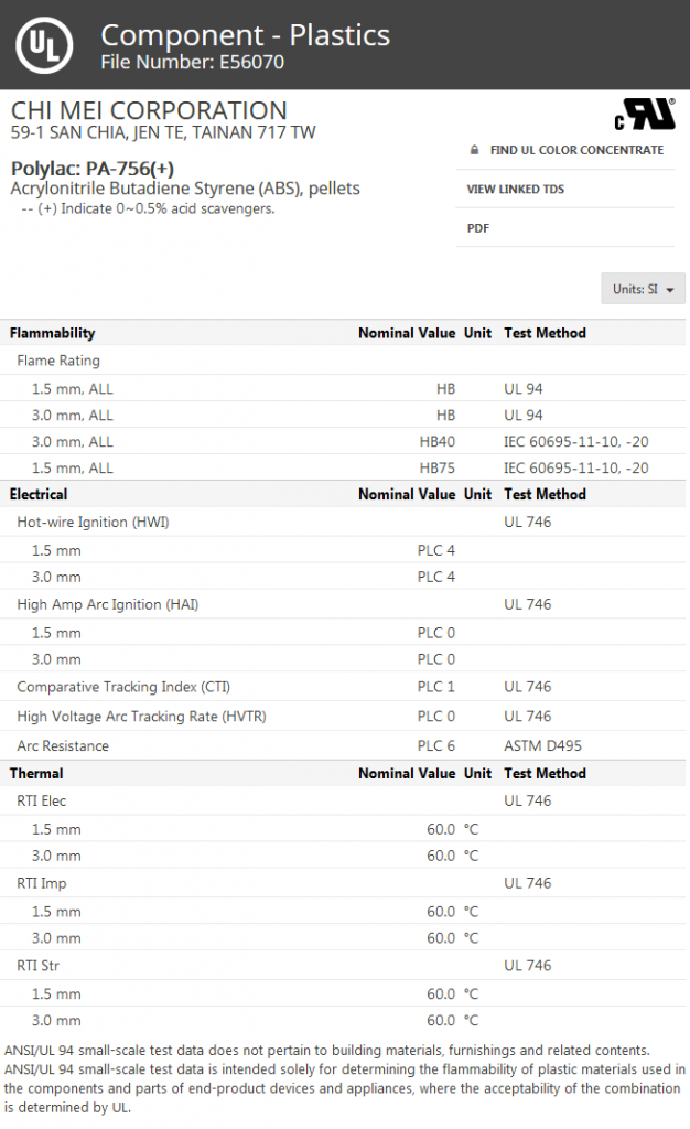 UL材料搜索平台—UL Prospector® – 灯世界